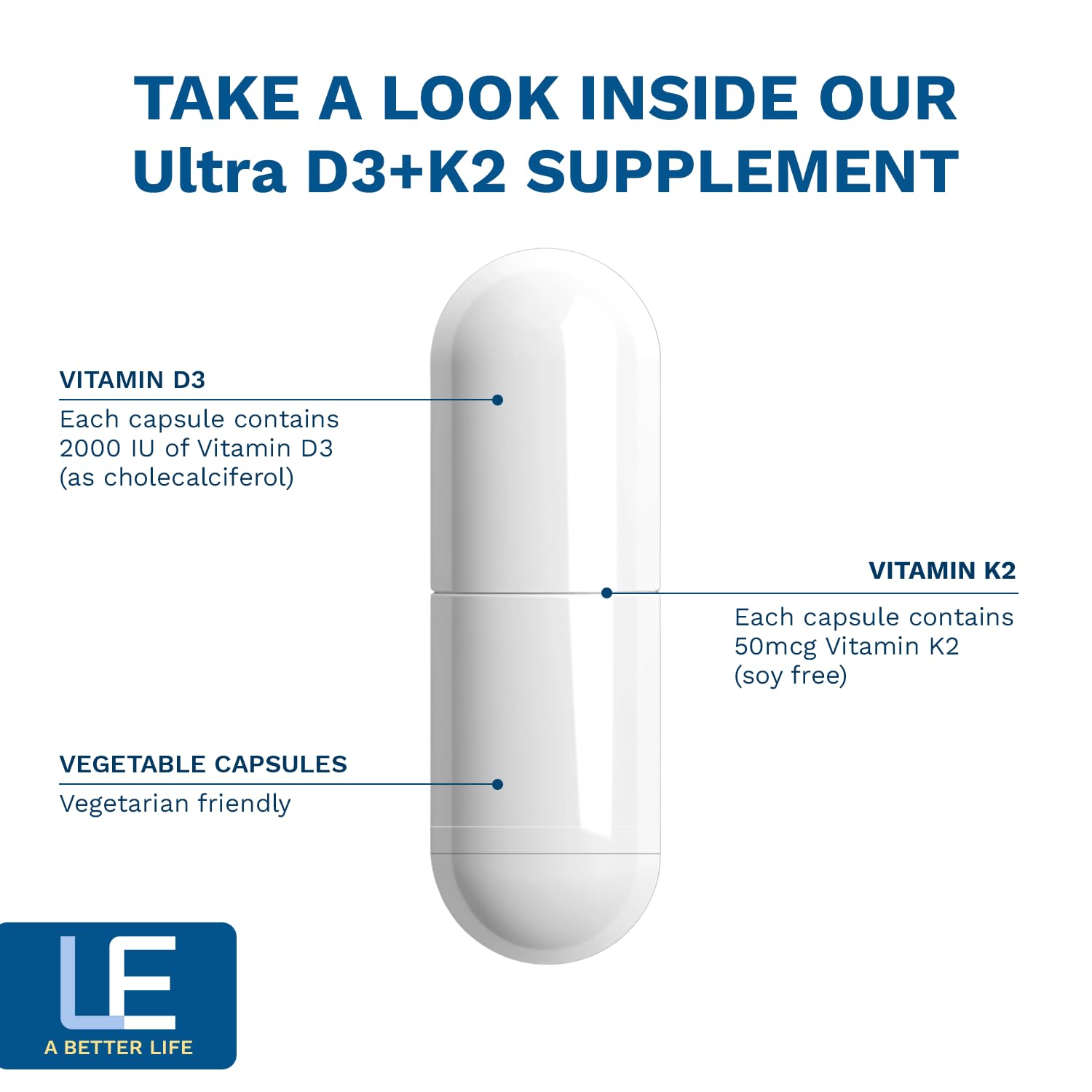 supports bone and immune health