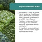 supports bone and immune health