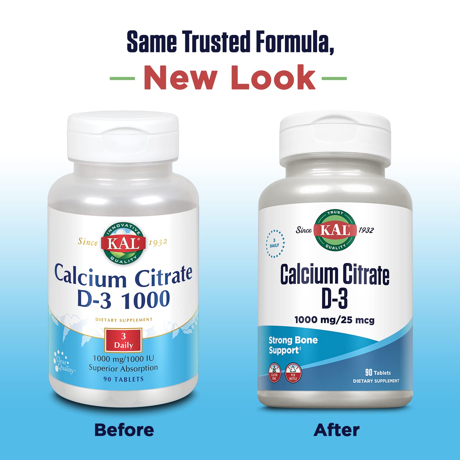 Supports bone density and strength