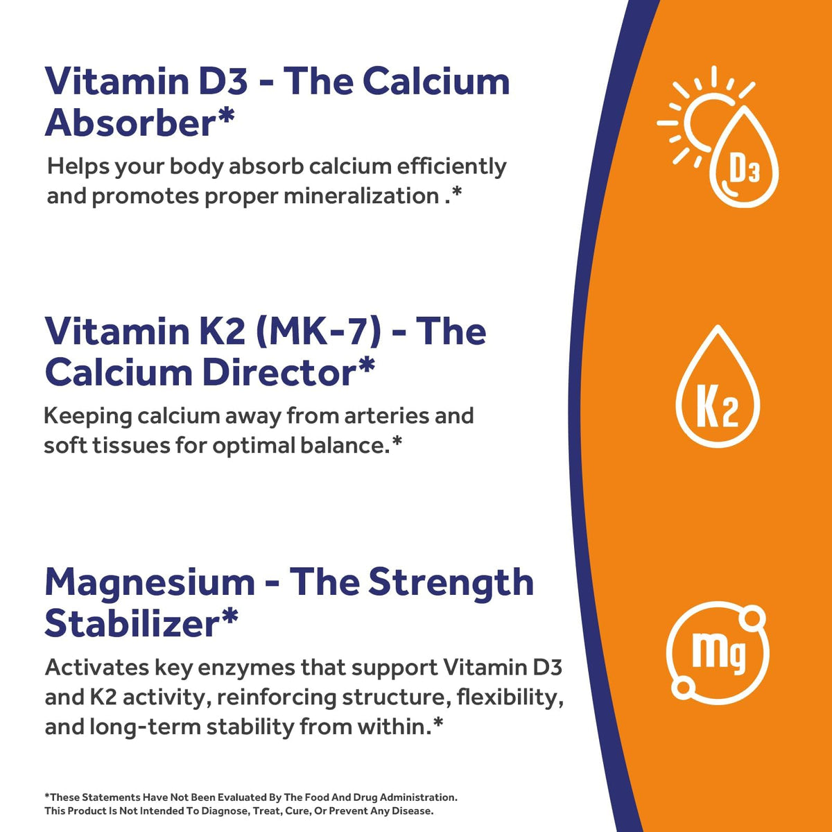 supports bone health and immunity