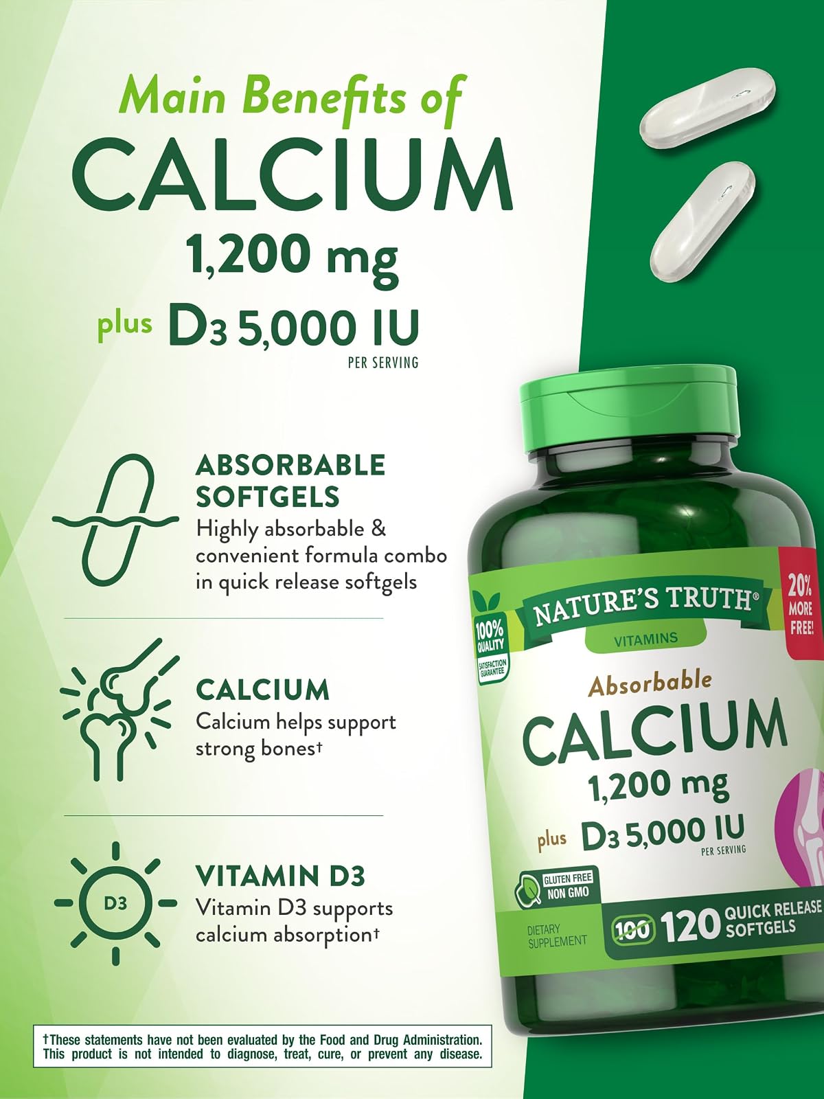 Supports bone health and strength