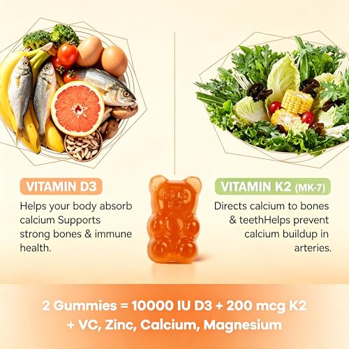 Supports bone health and strength