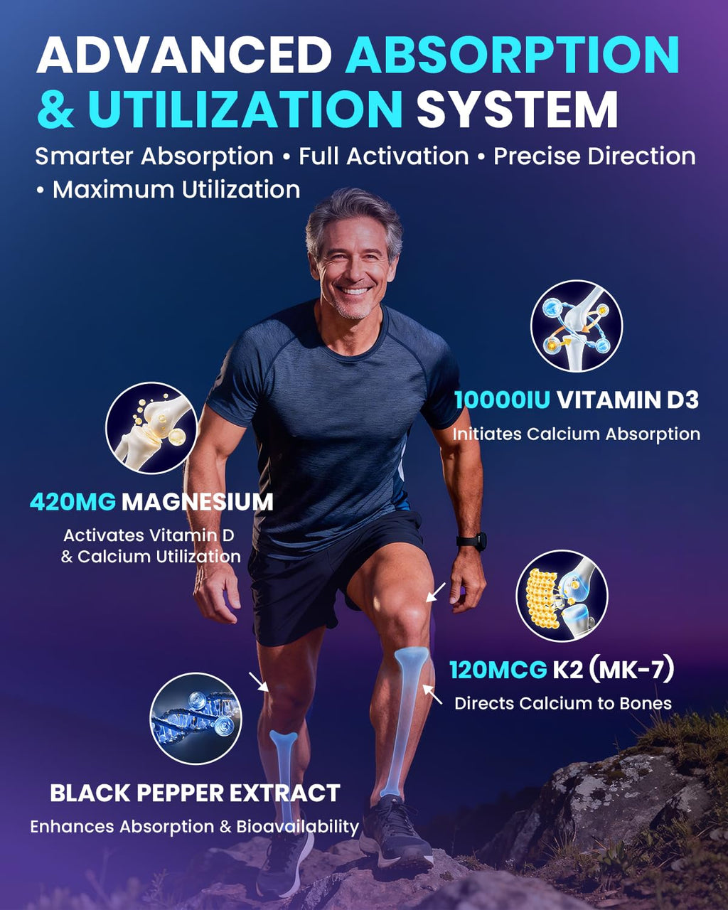 Supports bone health with D3 and K2