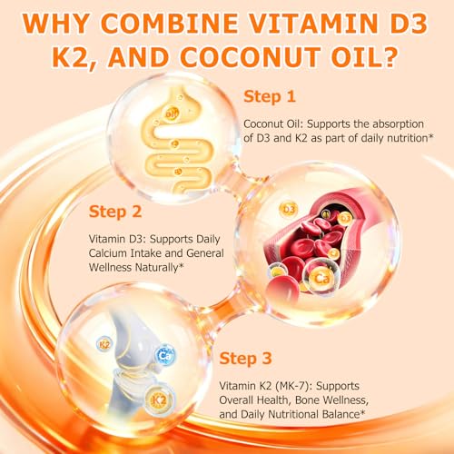 supports bone health with K2