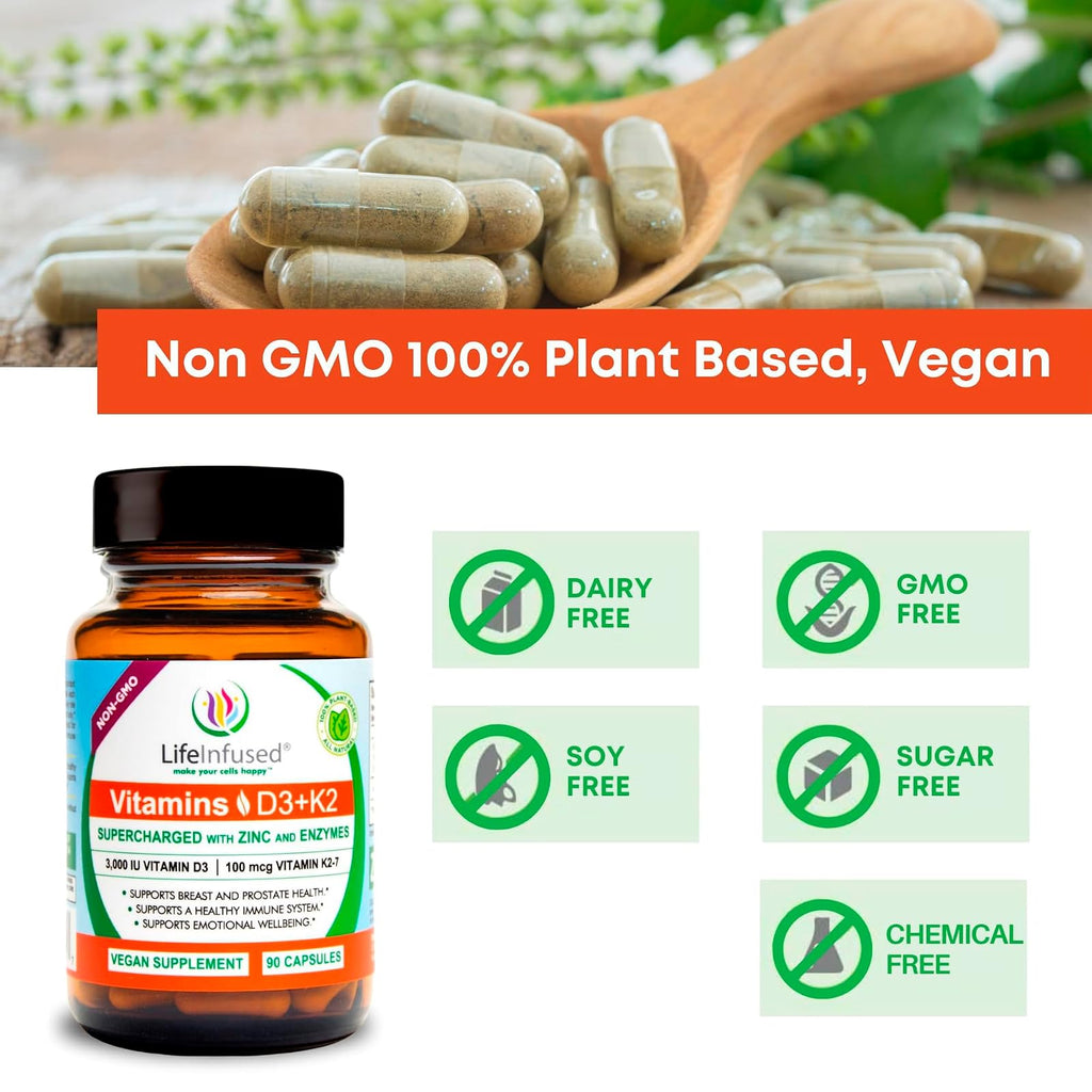 supports bone health with vitamin D