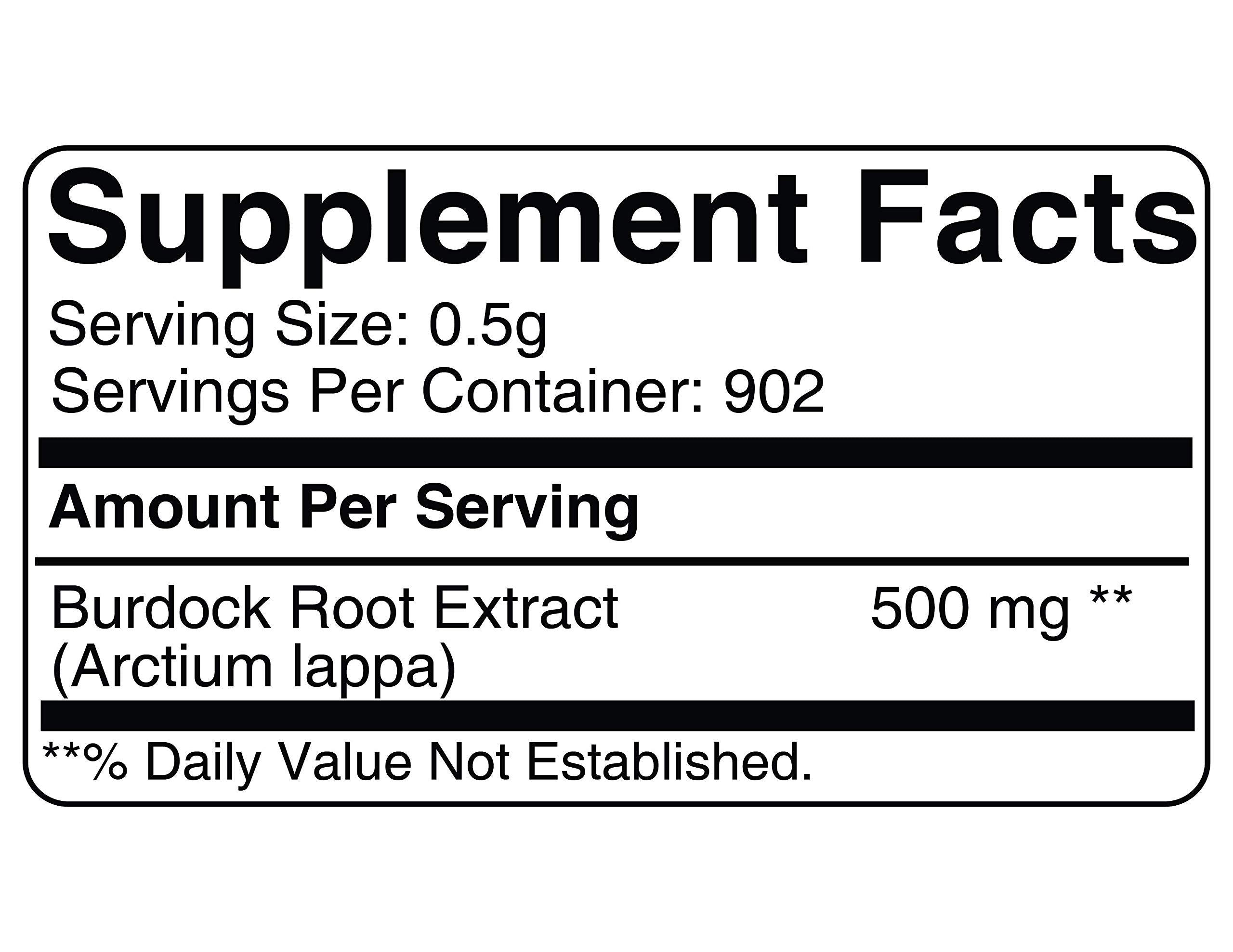 Supports bone strength with burdock extract