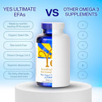 supports brain function omega 3-6-9