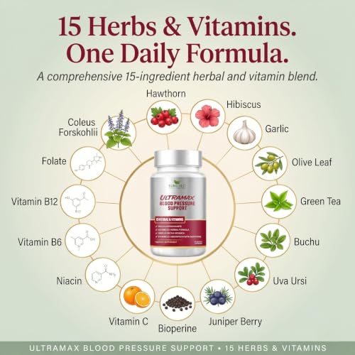 Supports cardiovascular function naturally