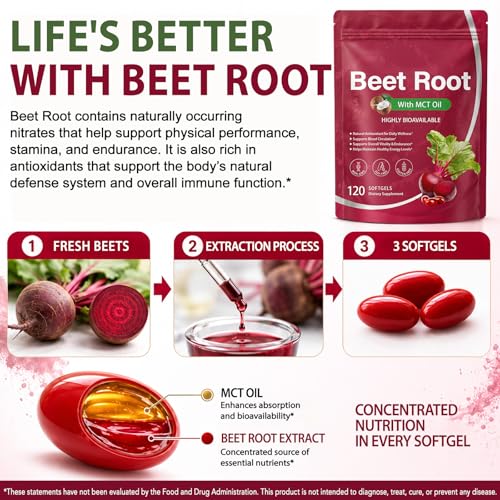 Supports cardiovascular health with beet root