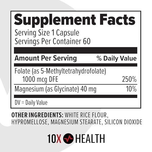 supports cardiovascular health