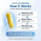 Supports cardiovascular wellness naturally