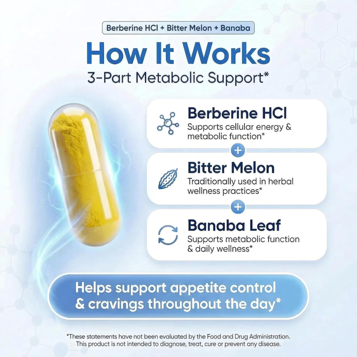 Supports cardiovascular wellness naturally