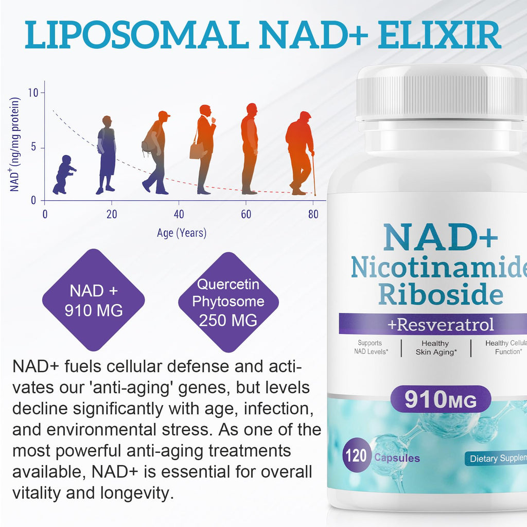 Supports cellular energy production