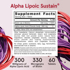 supports cellular energy production
