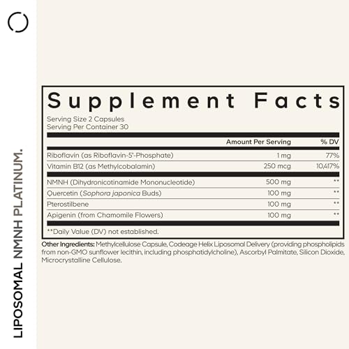 Supports cellular energy production