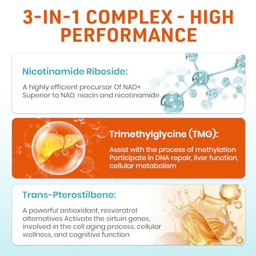 Supports cellular energy production