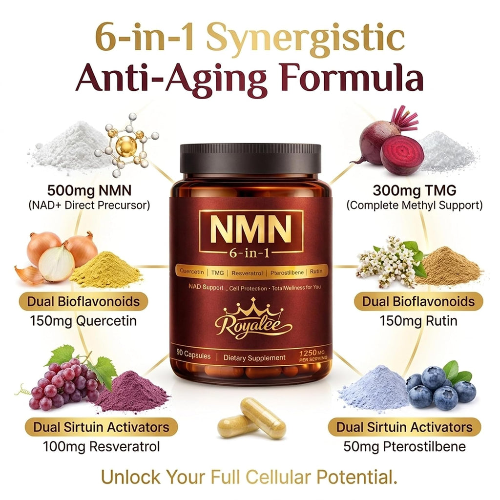 Supports cellular energy production