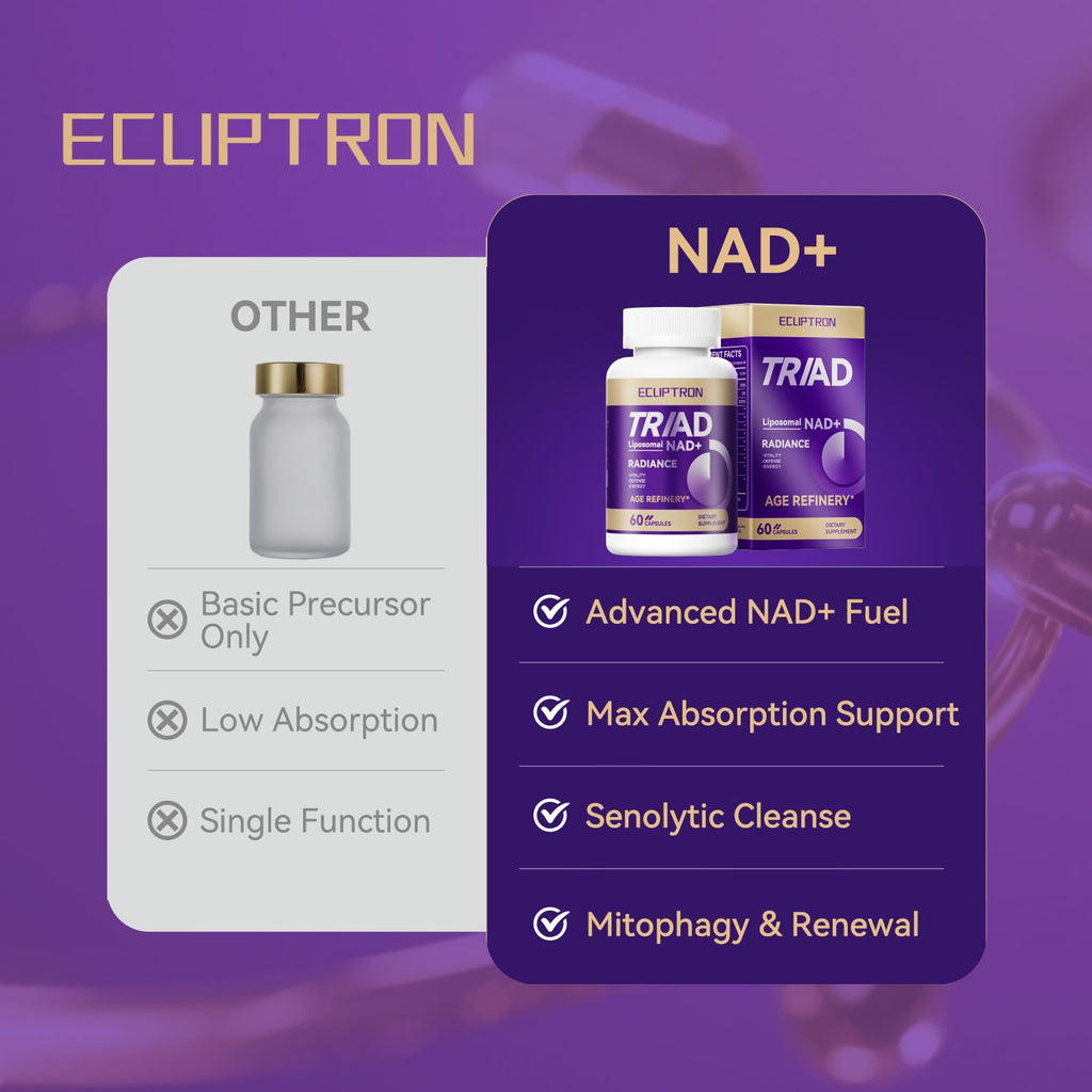 Supports cellular health with NAD+