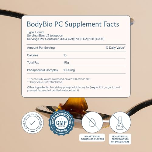 supports cognitive function and memory