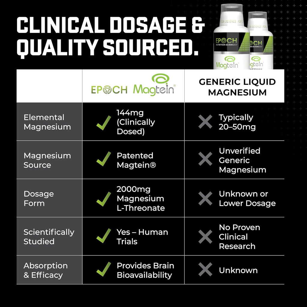 supports cognitive function magnesium