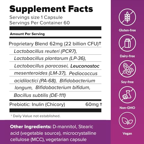 Supports digestive health balance