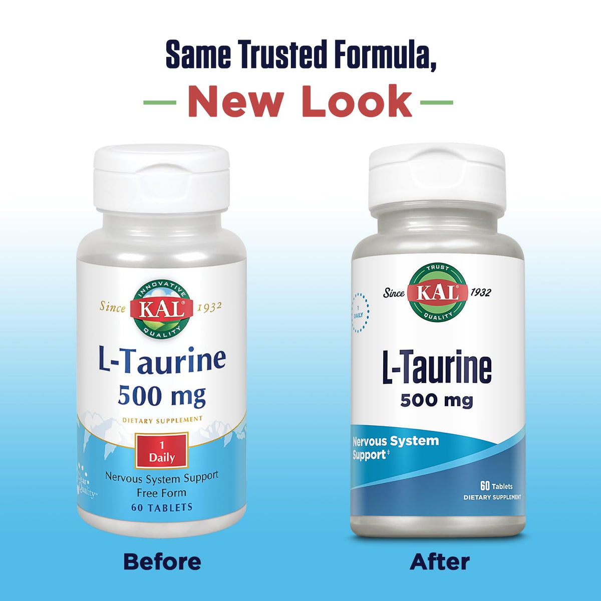 Supports energy and endurance