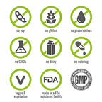 supports energy and metabolism