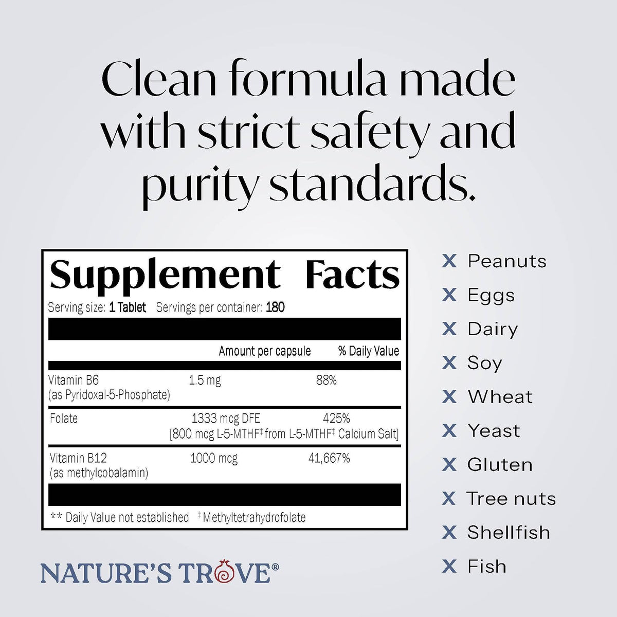 Supports energy and metabolism