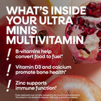 Supports energy and vitality in men
