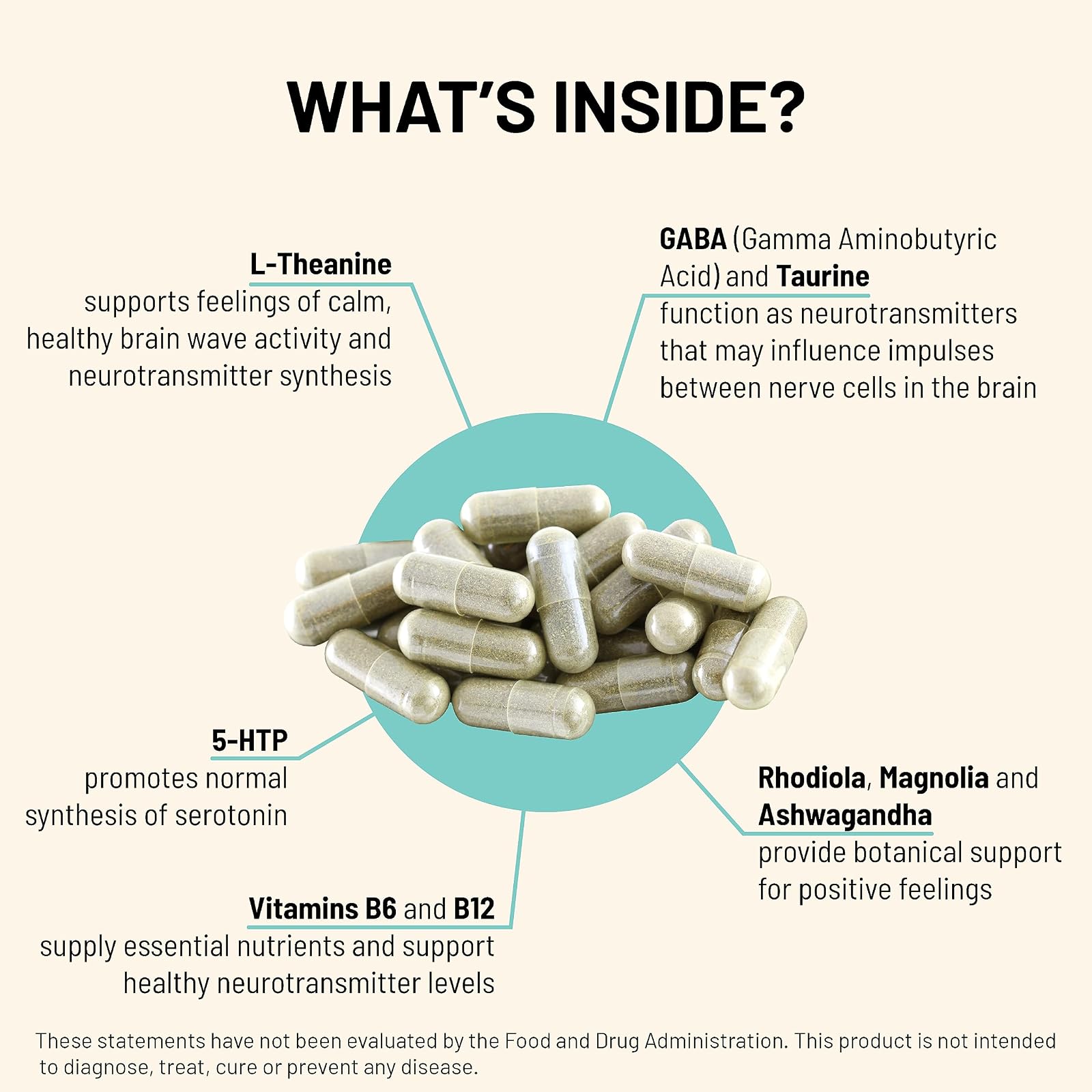 supports energy levels vitamin b complex