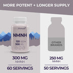 supports energy metabolism naturally