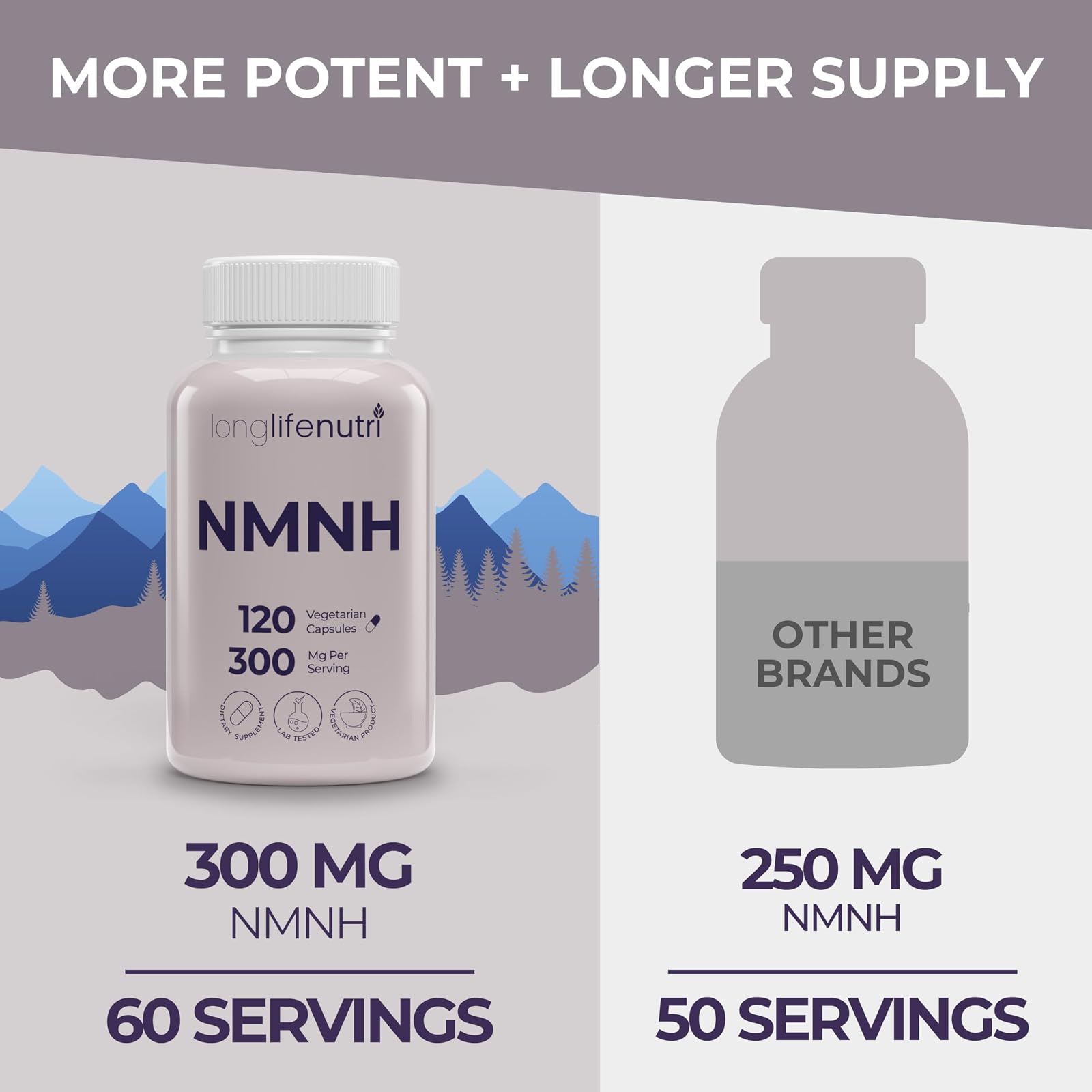 supports energy metabolism naturally