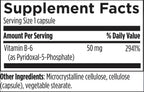 supports energy metabolism vitamin