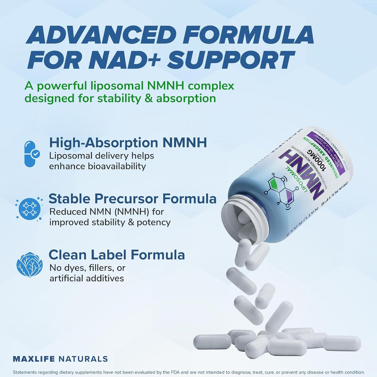 Supports energy metabolism with B3
