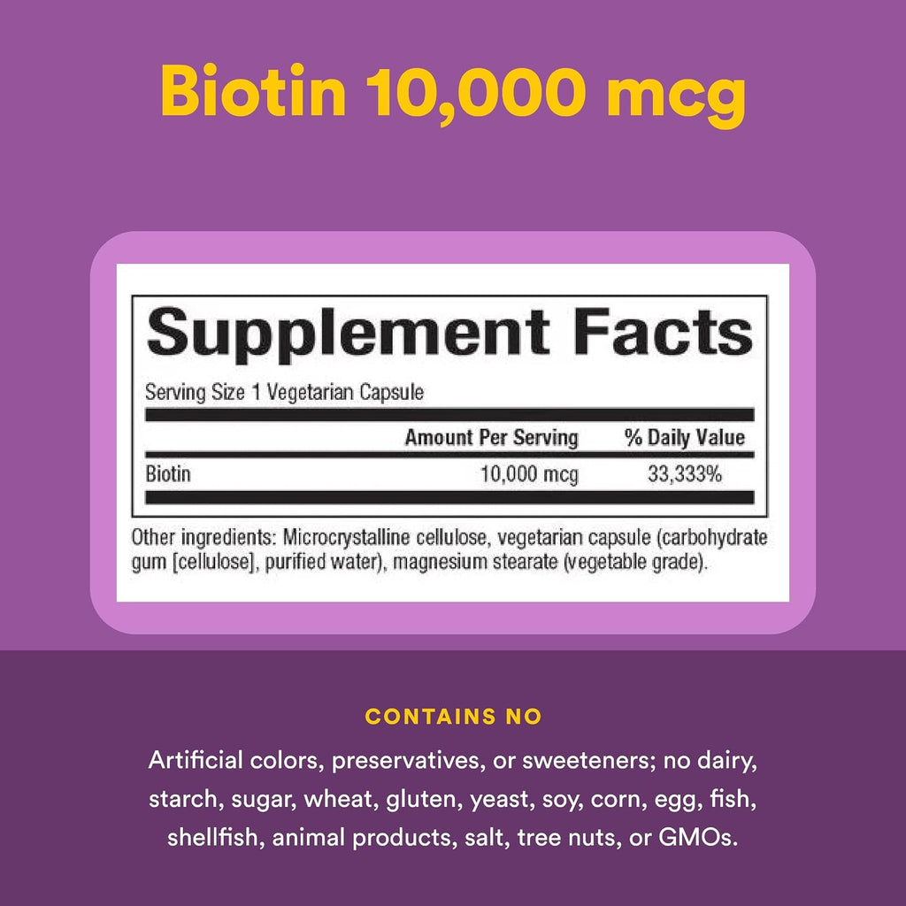 Supports energy metabolism with Biotin