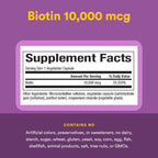 Supports energy metabolism with Biotin