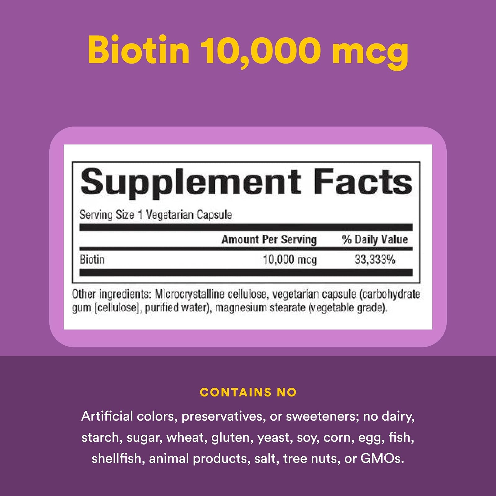 Supports energy metabolism with Biotin