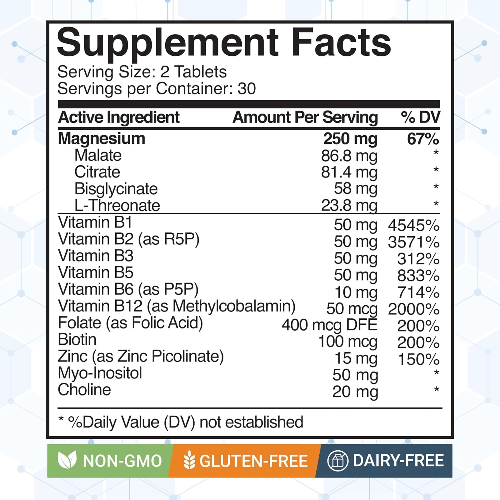 Supports energy metabolism with magnesium