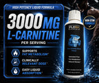 Supports fat metabolism FLXRX