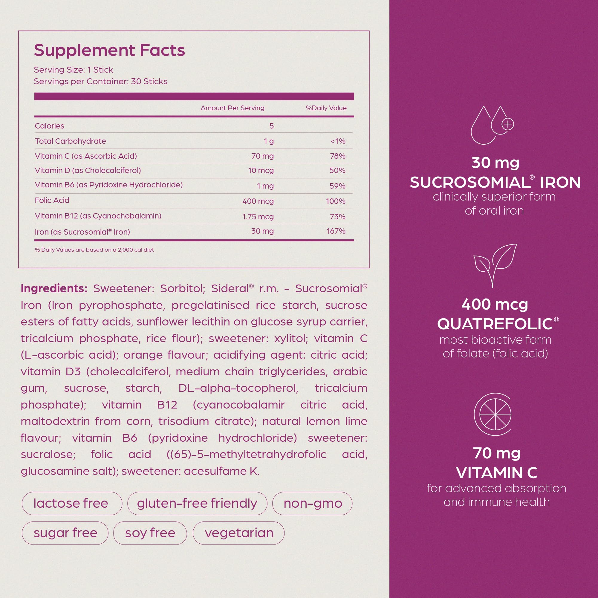 supports fetal development with iron