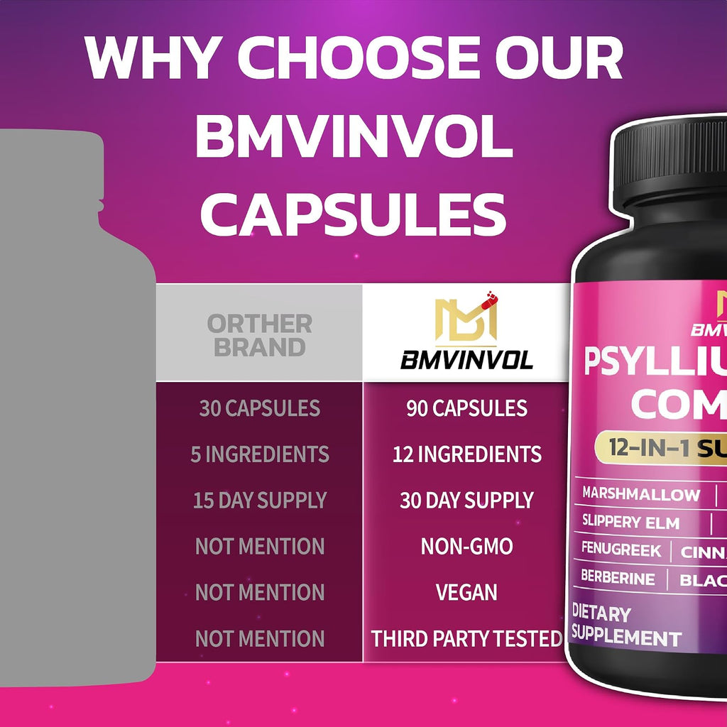 supports gut health with herbs