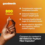 Supports gut health with psyllium