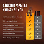 Supports healthy aging with NMN