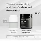 supports healthy aging with resveratrol