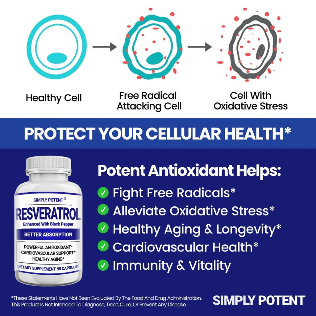 Supports healthy aging with resveratrol