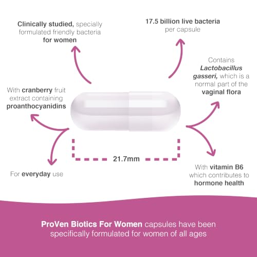 Supports healthy bladder function