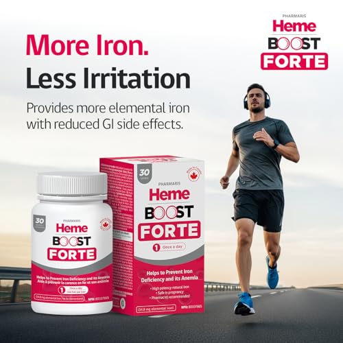 supports healthy blood iron levels