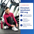 Supports healthy blood sugar levels chromium