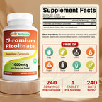 supports healthy blood sugar levels