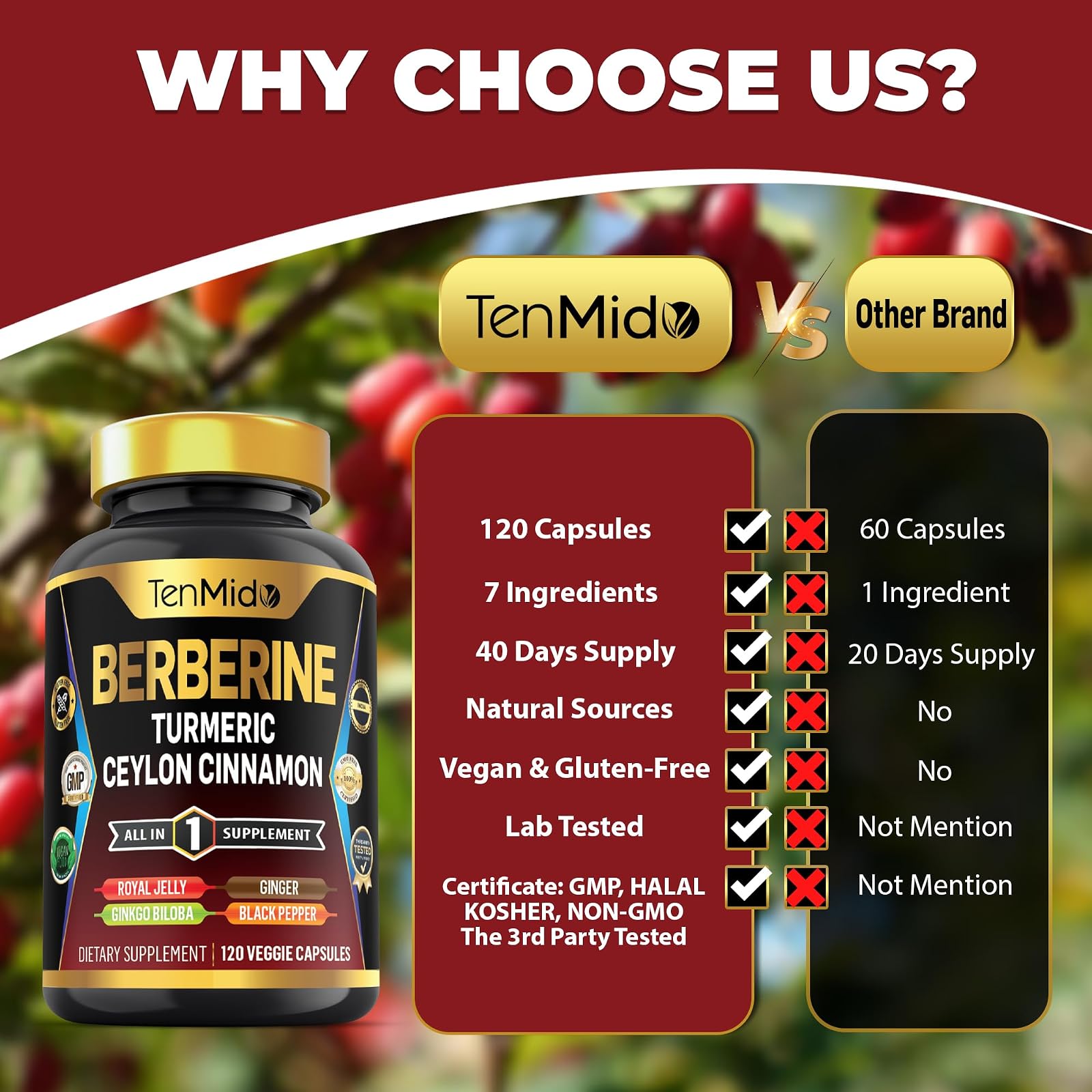 Supports healthy blood sugar levels